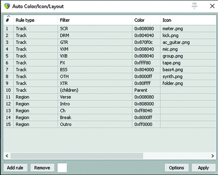 How to Create Project Templates in Your DAW | Performer Mag